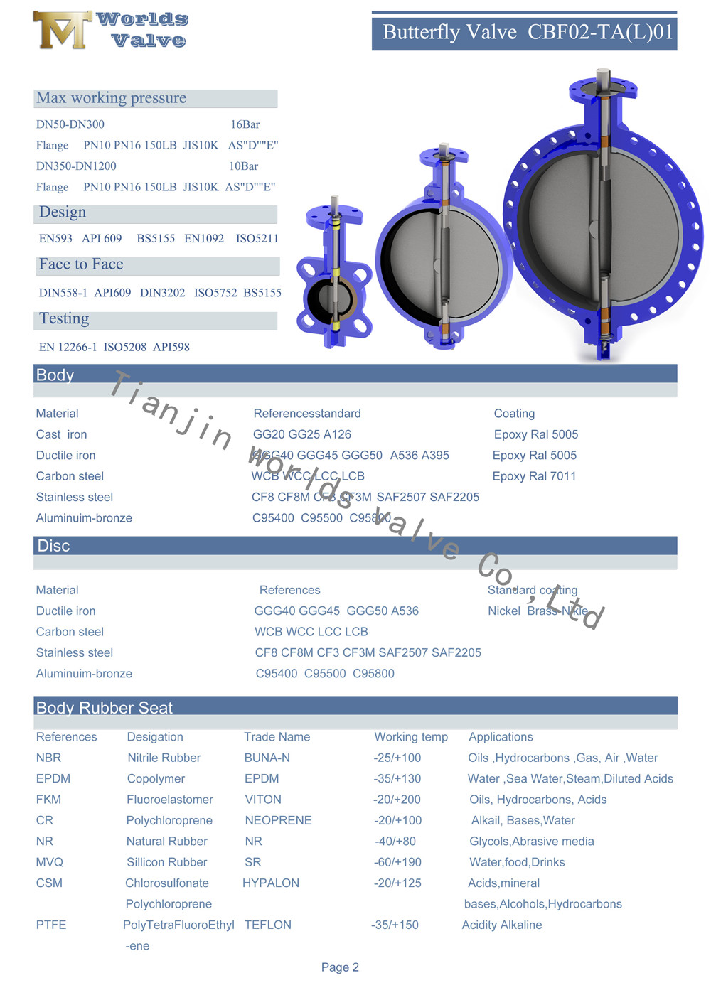 Aluminum Bronze B148 C95400 C95500 C95800 Butterfly Valves from China ...